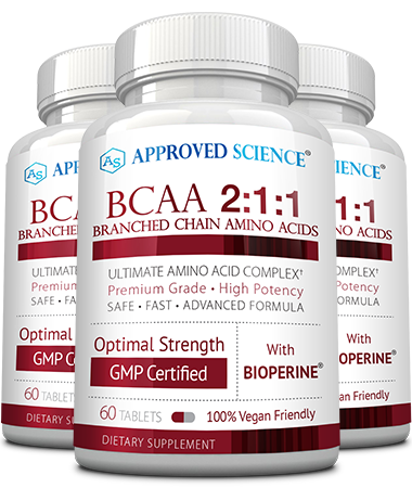 How To Find A High Quality Effective BCAA Product